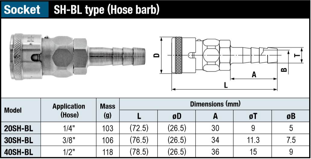 HI-CUPLA BL (BALL LOCK)