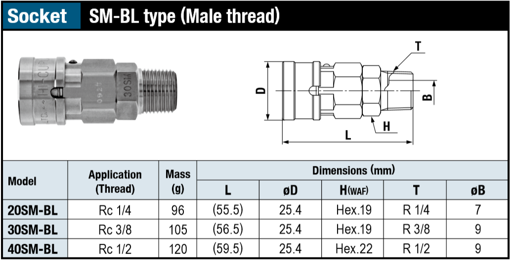 HI-CUPLA BL (BALL LOCK)